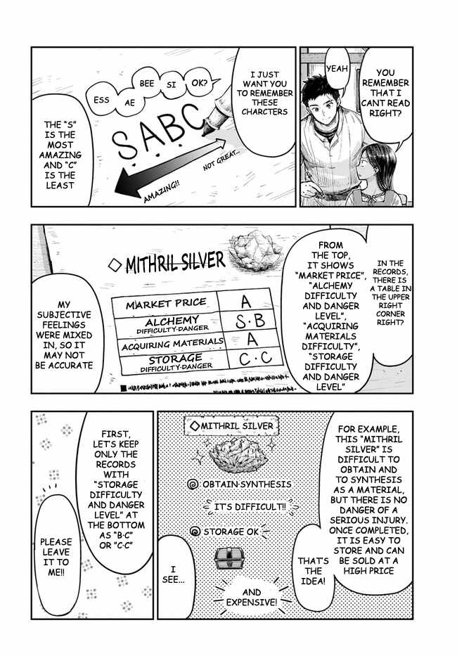 The Fake Alchemist - Chapter 2 - Kissmanga